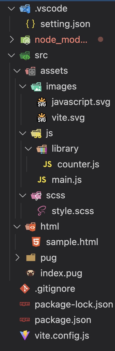 Viteで開発環境構築〜Pug・Sass・JS〜